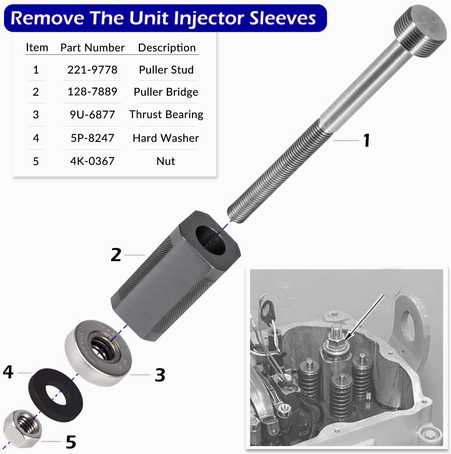 9U-6891 Injector Sleeve Remover Installer Tool Set For CAT 3406E C10 ...