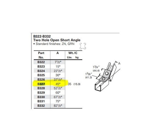 Unistrut B-line B327 TWO HOLE OPEN SHORT ANGLE, 45 DEG (Lot Of 6) | eBay