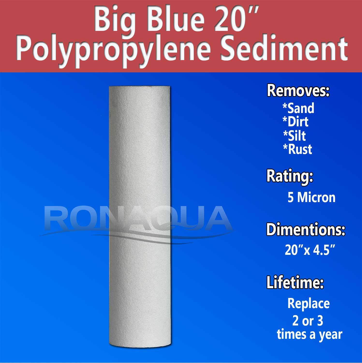 20" Transparent Big Blue Water Filter Purifier System with Sediment ...