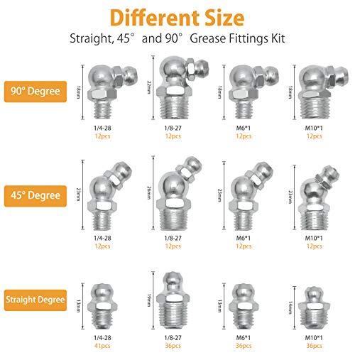 GREASE FITTINGS KIT Standard Assortment SAE & Metric Steel 490 Pcs ...