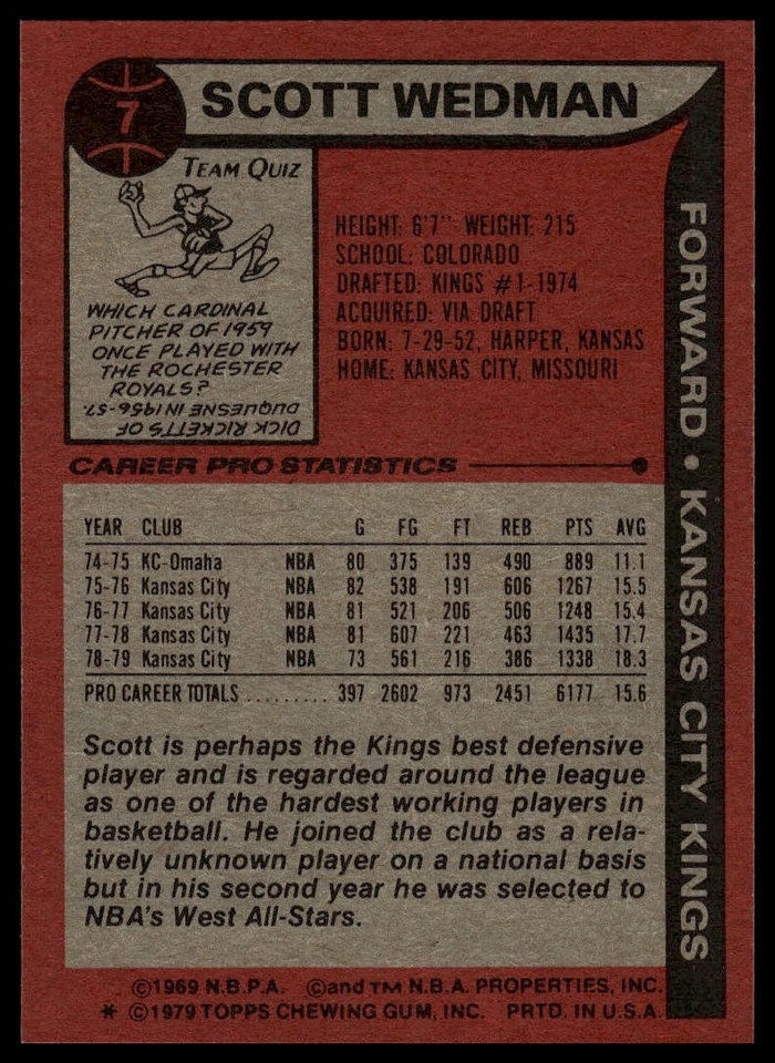1979-80 Topps #7 Scott Wedman Kansas City Kings Basketball Card | eBay