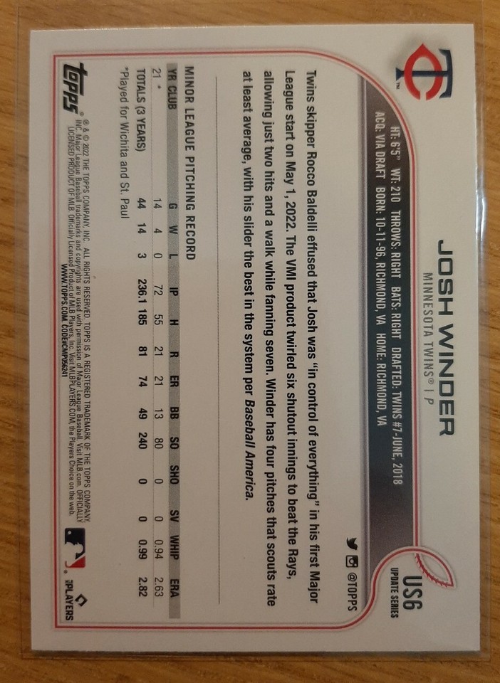 2022 TOPPS UPDATE JOSH WINDER ROOKIE #6 MINNESOTA TWINS | eBay
