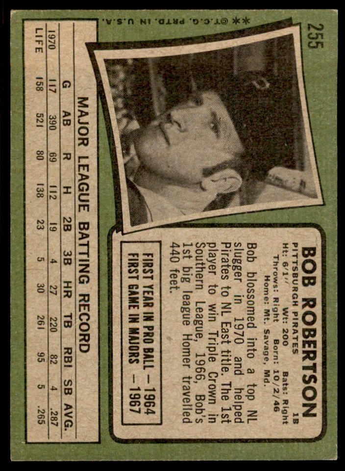 1971 Topps Bob Robertson #255 Pittsburgh Pirates VG-EX | eBay