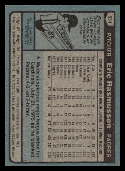 1980 Topps #531 Eric Rasmussen San Diego Padres Baseball card | eBay