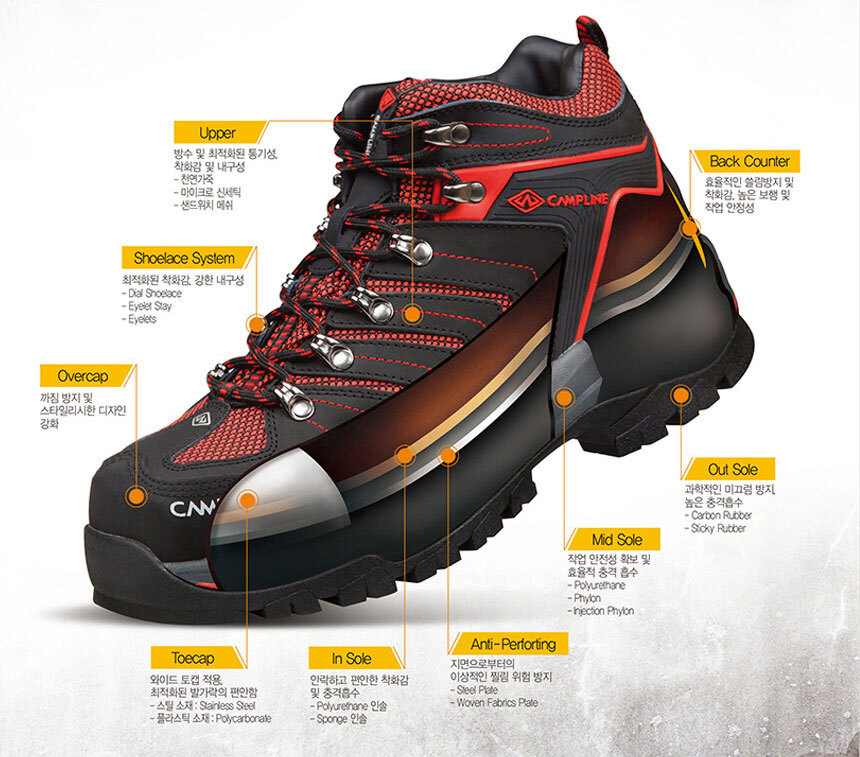 Campline Mens Gore-Tex Safety Shoes (G100) Safe Work Steel Toe Zipper ...