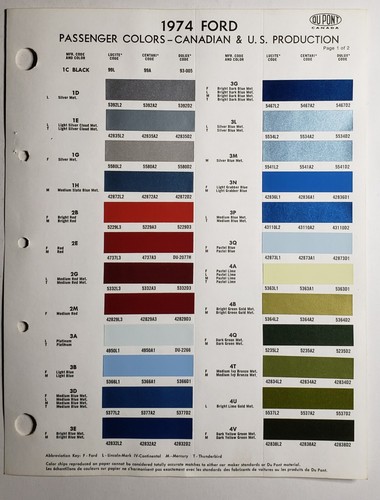 1974 Ford Passenger Car DuPont Color Chips Chart Paint Codes Canada ...
