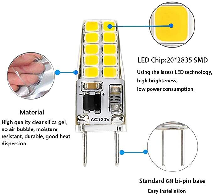 G8 LED Bulb 3W 120V White For Microwave Lighting Under Counter Kitchen ...
