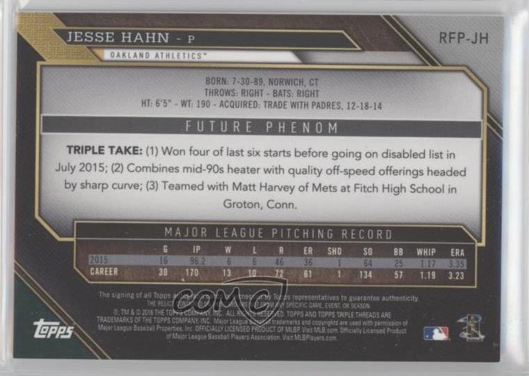 2016 Topps Triple Threads Rookies and Future Phenoms /99 Jesse Hahn # ...