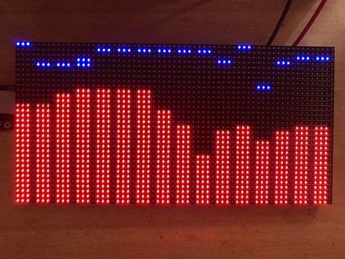 Full Color RGB Music Spectrum LED Stereo Sound Level Display VU Meter ...