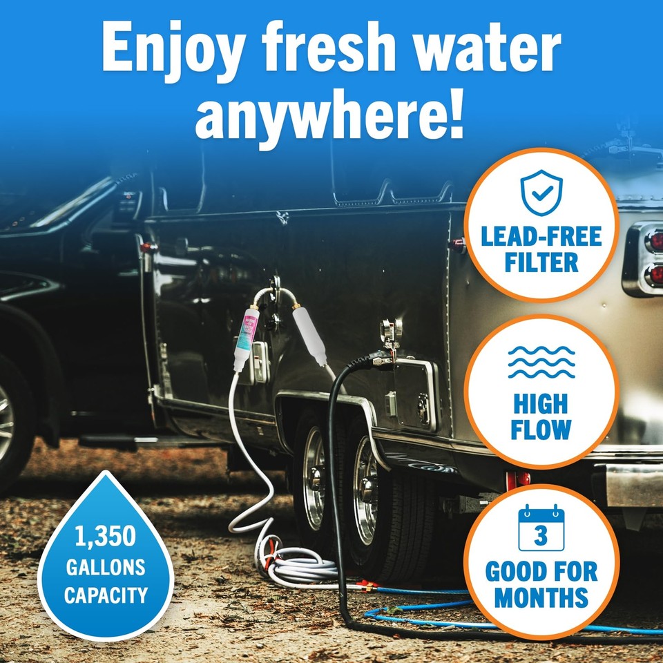 2PK Marine Inline RV Water Filter for Hose Inline Water Filter for ...