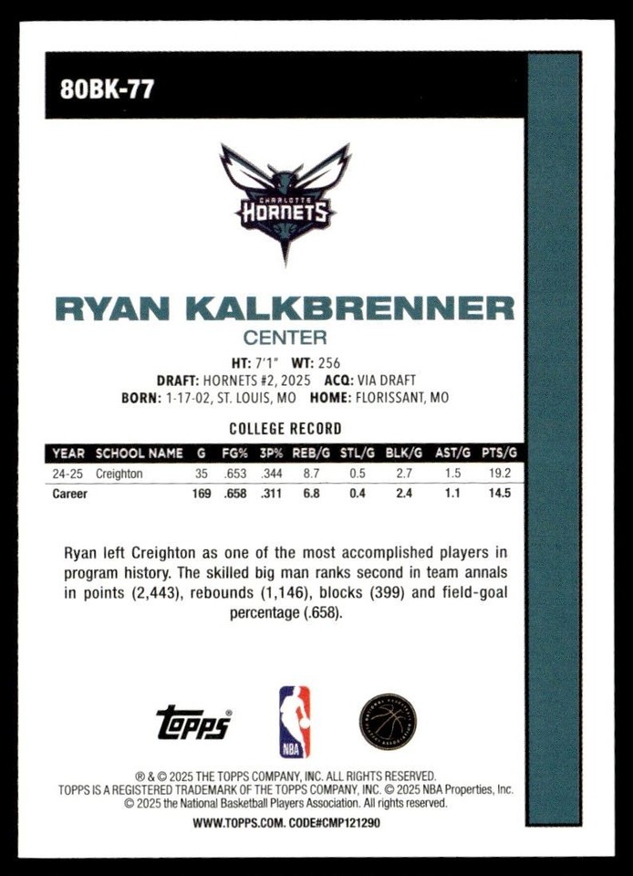 2025-26 Topps Flagship 45th Anniversary Ryan Kalkbrenner RC Charlotte ...