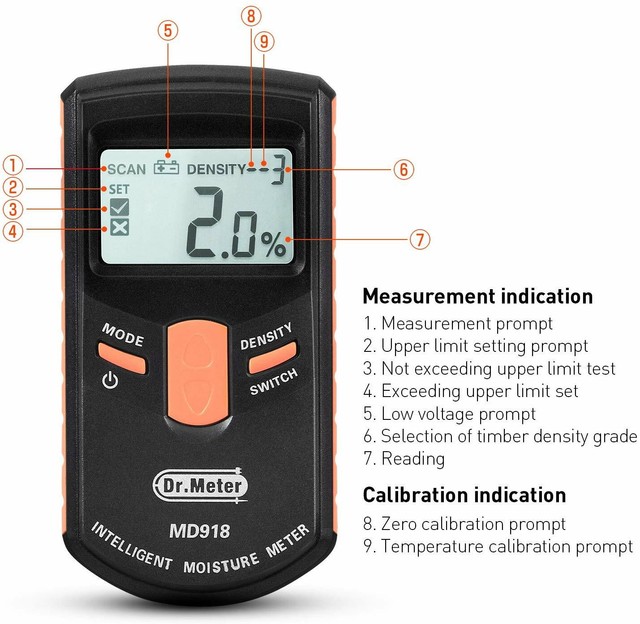Dr.Meter MD918 Digital Moisture Meter for sale online | eBay