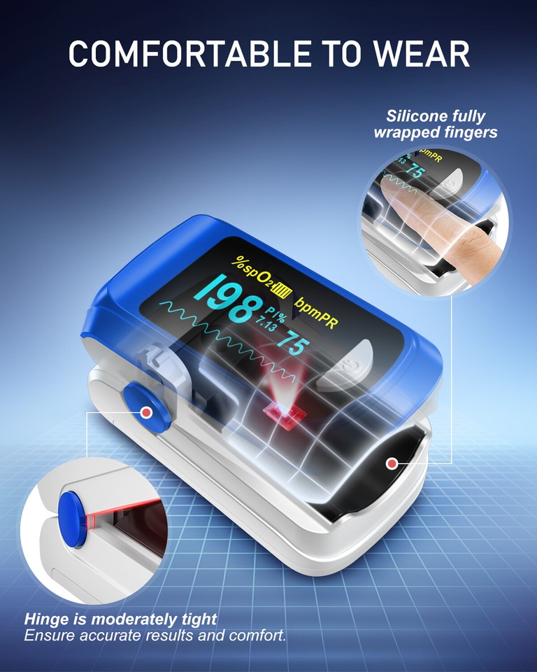 Fingertip Pulse Oximeter Blood Oxygen Heart Rate Monitor SpO2 Finger ...