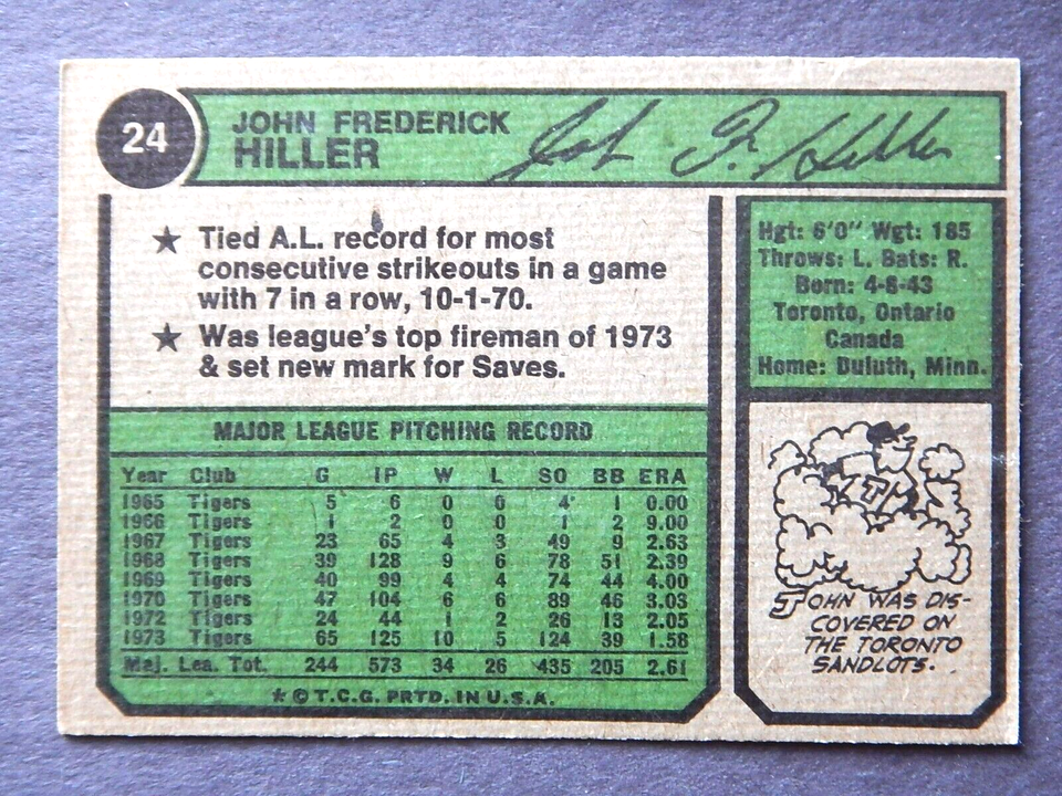 John Hiller #24 Topps 1974 Baseball Card (Detroit Tigers) *A | eBay