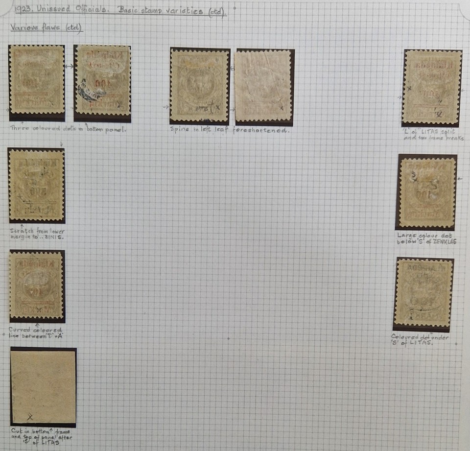 Memel. 1923 Lithuania Occupation Overprints. Varieties on Basic Stamps ...