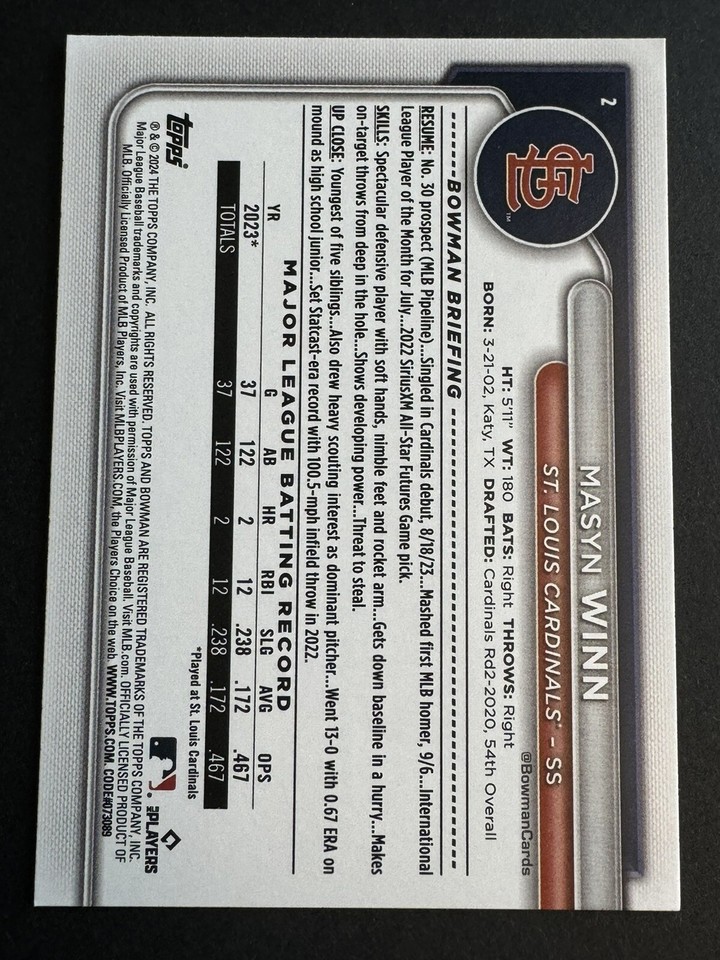 2024 Bowman Masyn Winn #2 St. Louis Cardinals Rookie (RC) Baseball Card ...