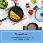 Vremi 8 Piece Ceramic Nonstick Cookware Set Induction Stovetop, Blue | eBay