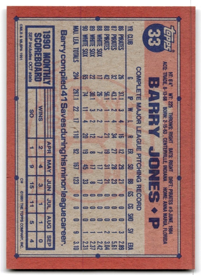 1991 Topps Baseball Card Barry Jones Chicago White Sox #33 | eBay