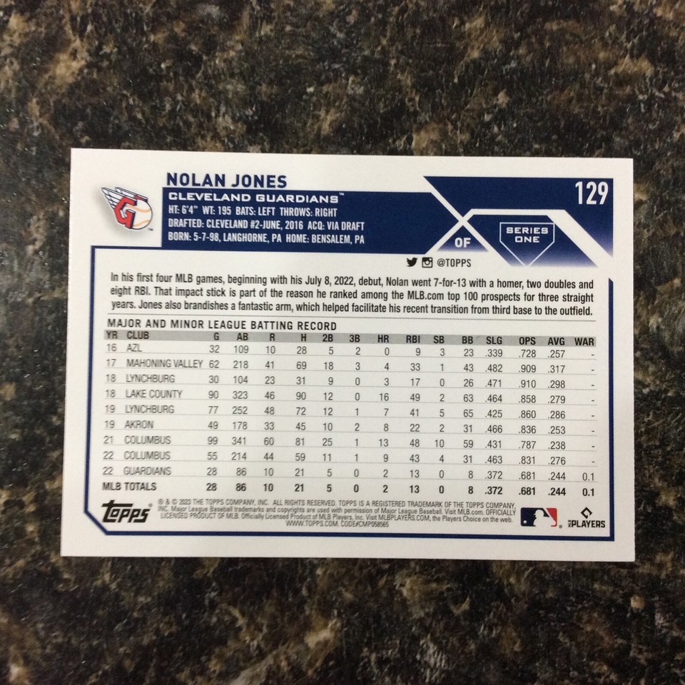 2023 Topps Series 1 #129 Nolan Jones Cleveland Guardians Rookie | eBay