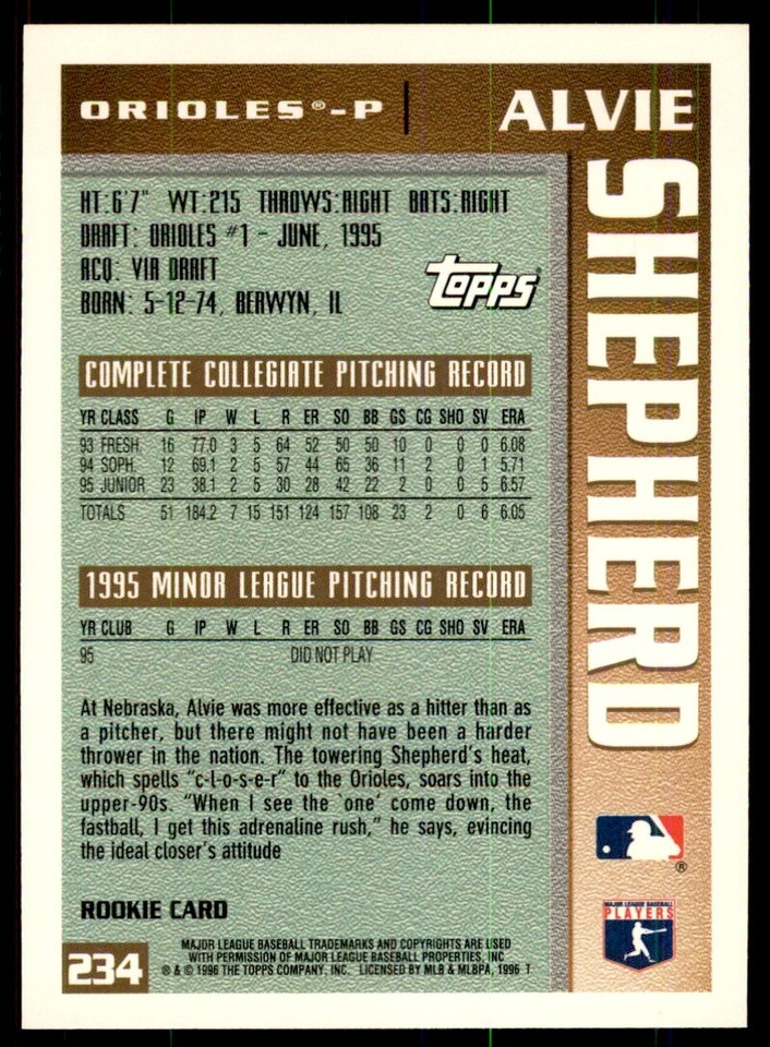 1996 Topps Alvie Shepherd Baseball Cards #234 | eBay