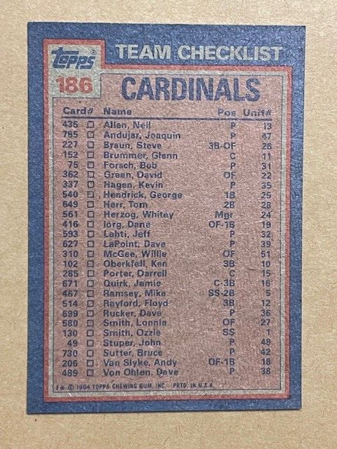 1984 Topps Team Checklist card #186 St. Louis Cardinals (wt. Smith ...