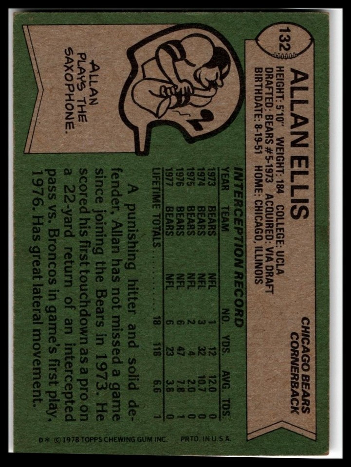 1978 Topps #132 Allan Ellis | eBay
