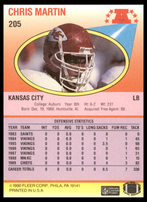 1990 Fleer #205b Chris Martin Kansas City Chiefs | eBay