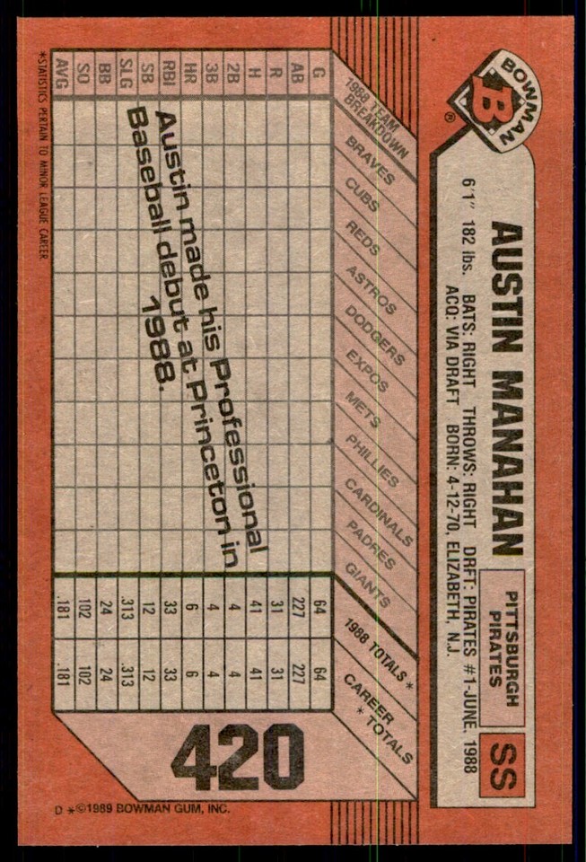 1989 Bowman Baseball Card Austin Manahan Rookie Pittsburgh Pirates #420 ...