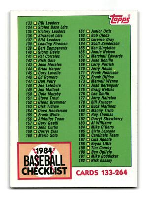 1984 Topps Unmarked Checklist #233 Baseball NM-MINT | eBay