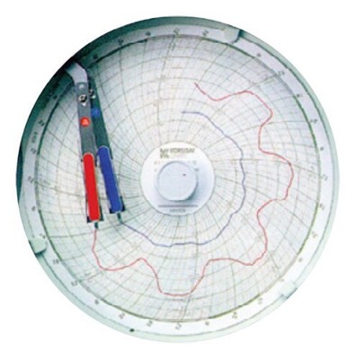Recorders & Plotters - Temperature And Humidity Recorder - 2