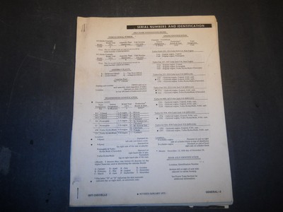 1971 CHEVROLET CHEVELLE SPECIFICATION SHEETS STANDARD & OPTIONAL ...