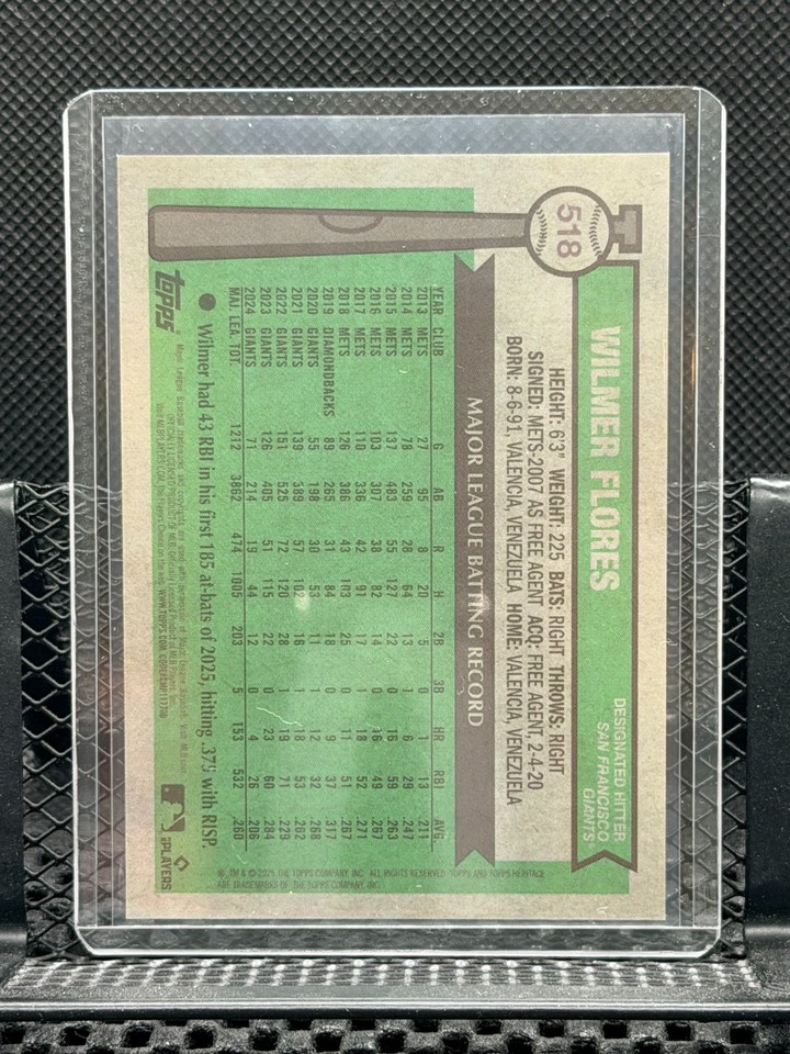 Wilmer Flores 2025 Topps Heritage HN - Chrome Black Refractor #32/76 ...