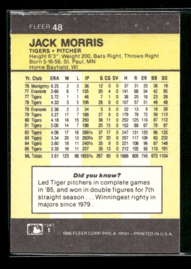 1986 Fleer Classic Miniatures #48 Jack Morris Detroit Tigers | eBay