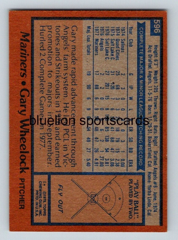 1978 Topps #596 Gary Wheelock | eBay