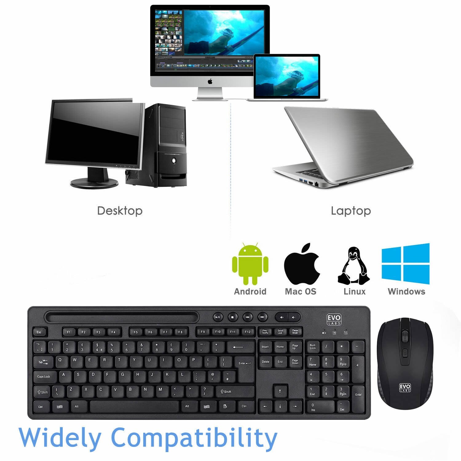 2.4GHz Wireless Keyboard And Mouse Set UK USB Dongle For PC Laptop Full ...