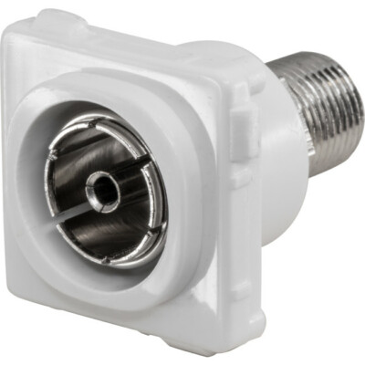 PAL Socket to F Type Socket Wall Plate Insert suits Clipsal Wallplate ...