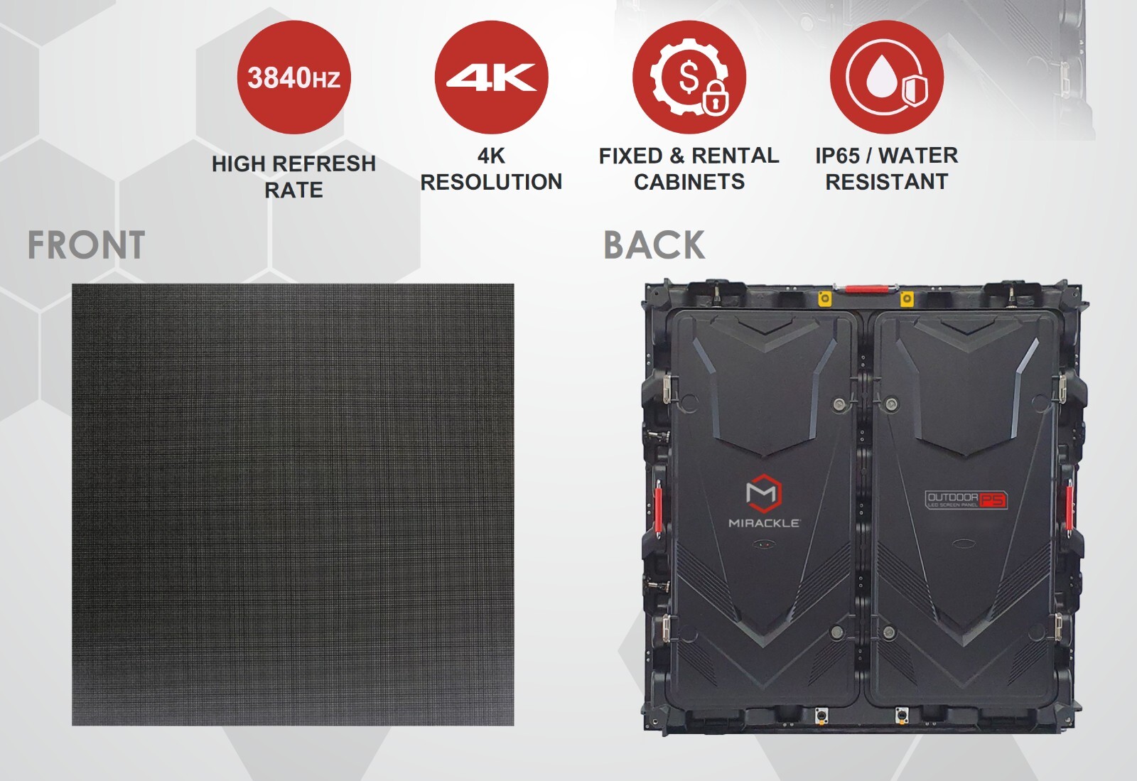 NovaStar LED Video Wall Panel Screen P5 Indoor/Outdoor- 6 PANEL 3x3 ft ...