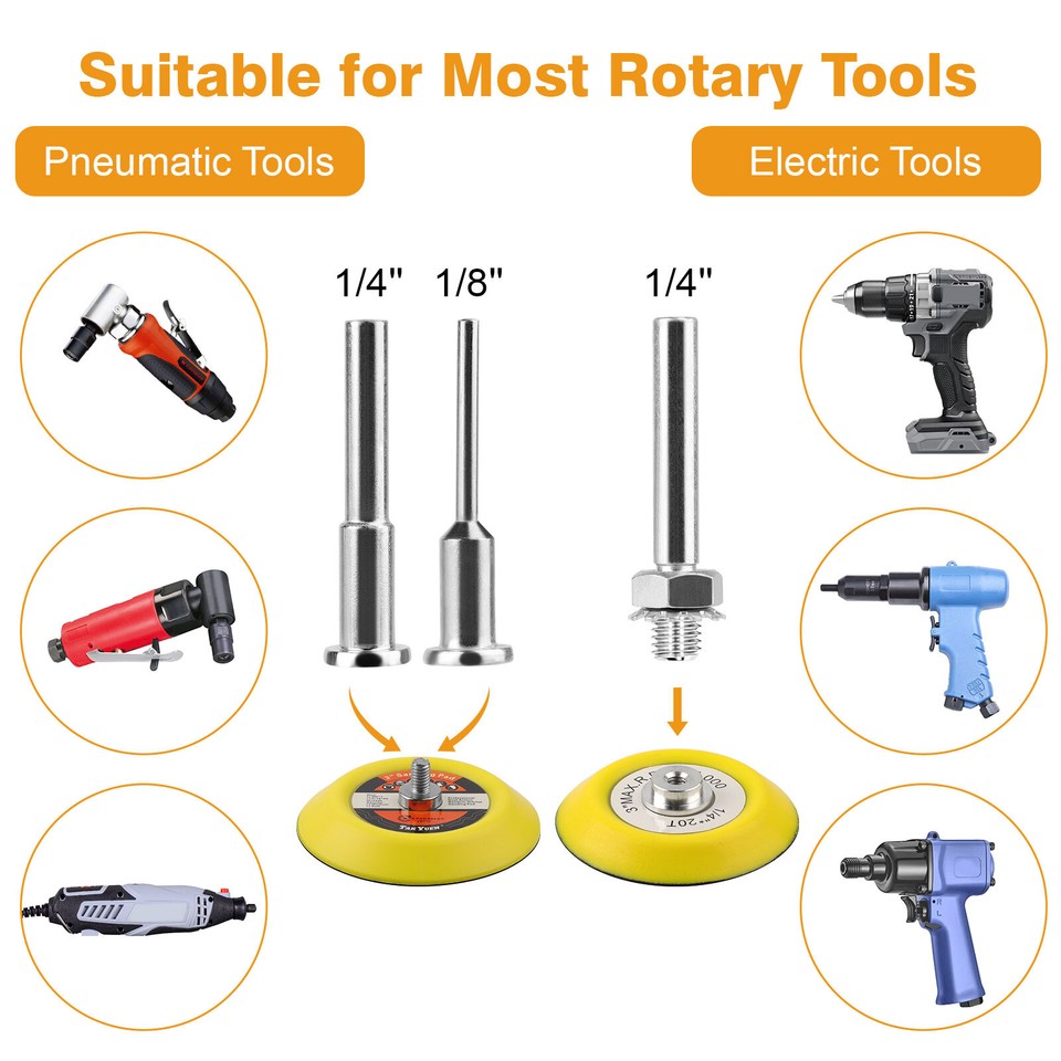 133pcs 3 Inch Sanding Disc Kit, 60-10000 Grit Wet Dry Hook & Loop ...