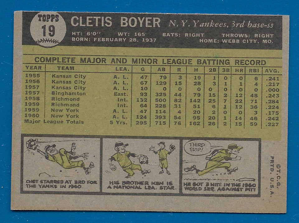 1961 Topps Clete Boyer Card #19 New York Yankees NEAR MINT NM | eBay