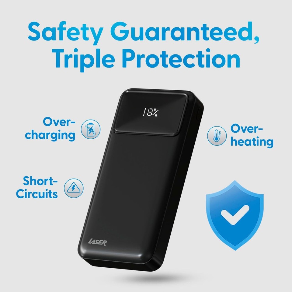 20000mAh High Capacity Power Bank with 3-in-1 Charging Cable | eBay ...
