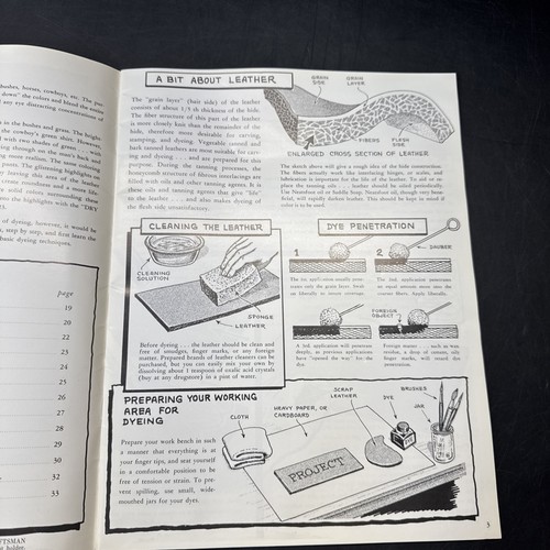 How to Color Leather/ By Al Stohlman | eBay