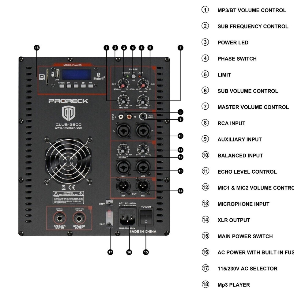 Proreck Club 3500 15'' subwoofer 3000W Powered PA Speaker System Combo ...