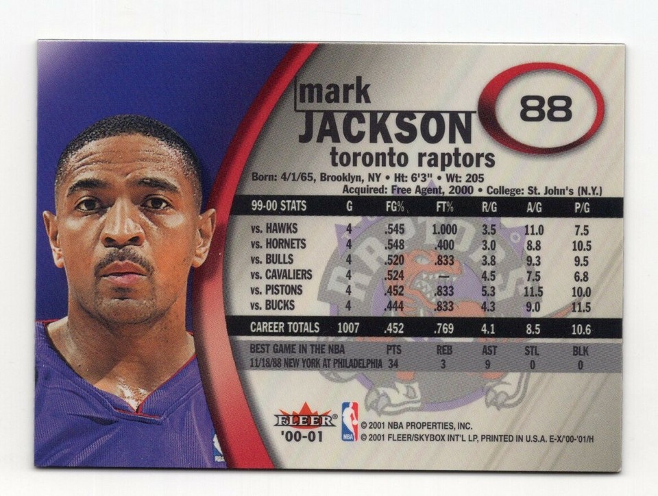 2000-2001 Fleer EX Basketball #88 Mark Jackson Card | eBay