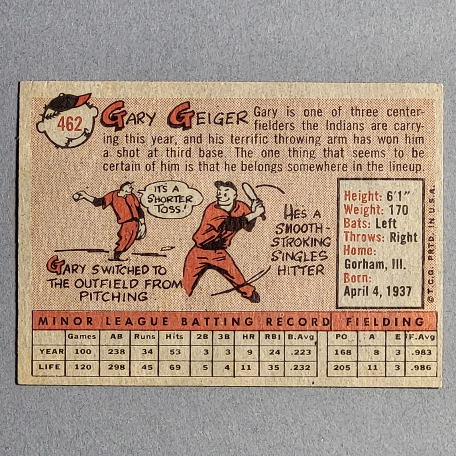 1958 Topps #462 Gary Geiger RC Short Print, Chicago Cubs - NM SP Rookie ...