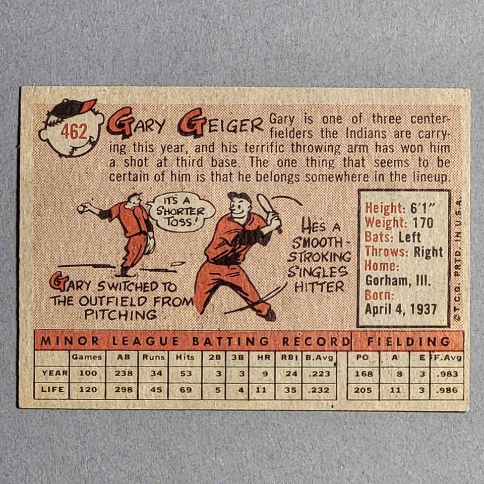 1958 Topps #462 Gary Geiger RC Short Print, Chicago Cubs - NM SP Rookie ...
