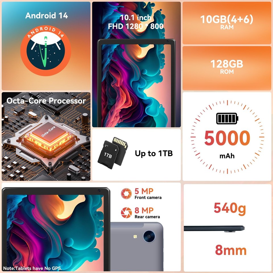 Tablet,10.1" Android Tablet with Octa-core Processor 10GB RAM 128GB ROM ...