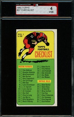 1965 TOPPS FOOTBALL # 87 - CHECKLIST - KSA 4 - SET BREAK (SLOTH55) | eBay