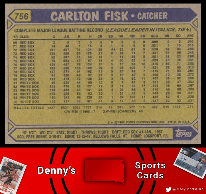 1987 Topps #756 Carlton Fisk Chicago White Sox Baseball Card | eBay