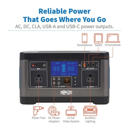 Tripp Lite 500W Lithium-Ion Multi-Port Portable Power Station AC OUTLET ...