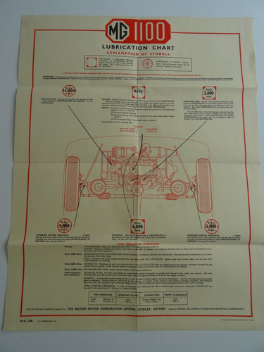 M.G. 1100 Castrol Lubrication Chart - L.C.312 | eBay